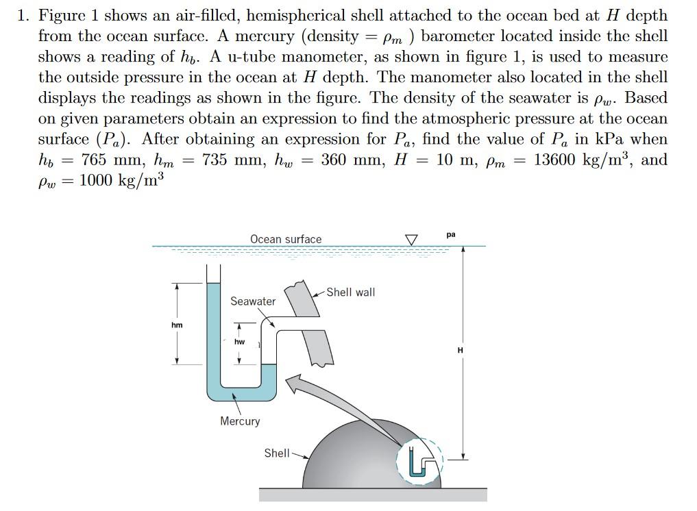 Solved 1. Figure 1 shows an air-filled, hemispherical shell | Chegg.com