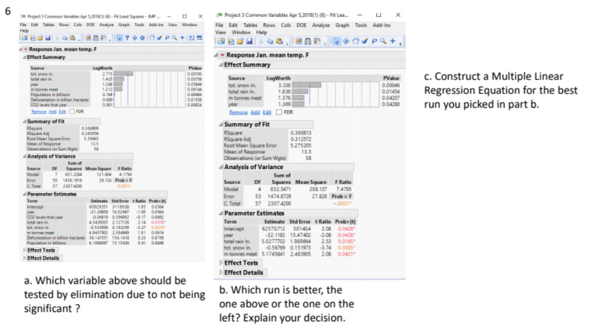 6 c. Construct a Multiple Linear Regression Equation | Chegg.com
