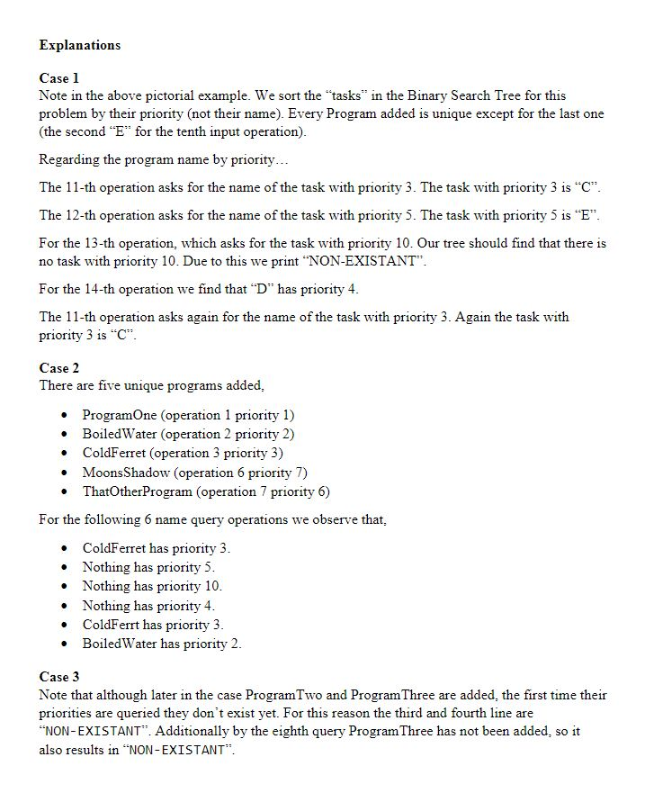 Solved IN C PROGRAMMING LANGUAGE TASK MANAGER USING AVL TREE | Chegg.com