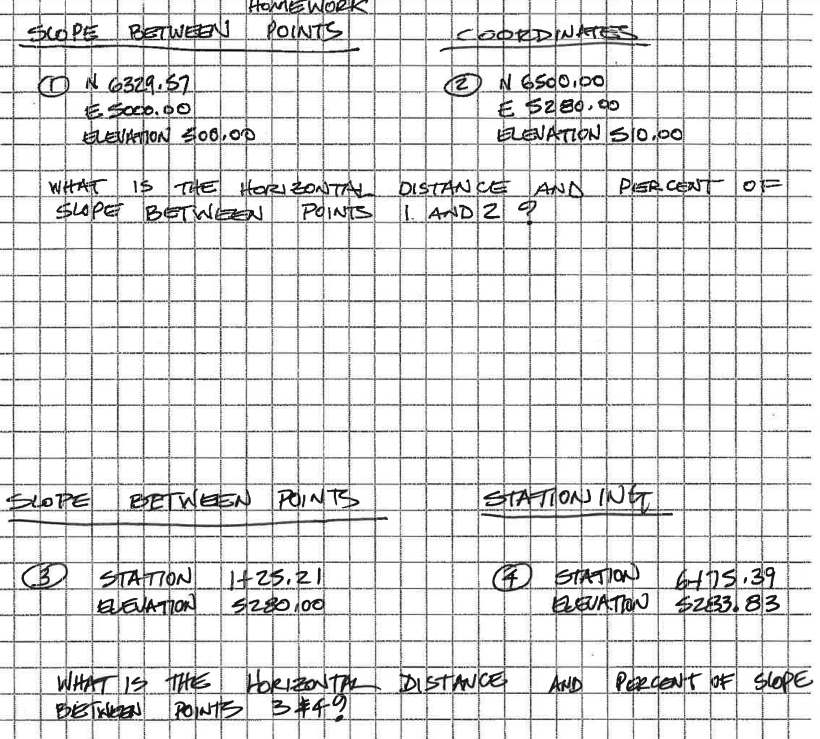 solved-what-is-the-horizontal-distance-and-percent-of-slope-chegg