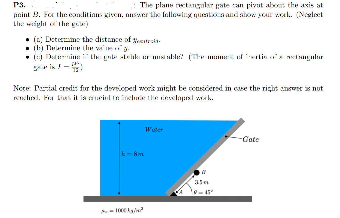 Solved P3 The plane rectangular gate can pivot about the | Chegg.com
