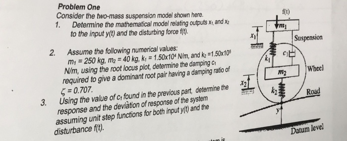 Solved Problem One Consider the two-mass suspension model | Chegg.com