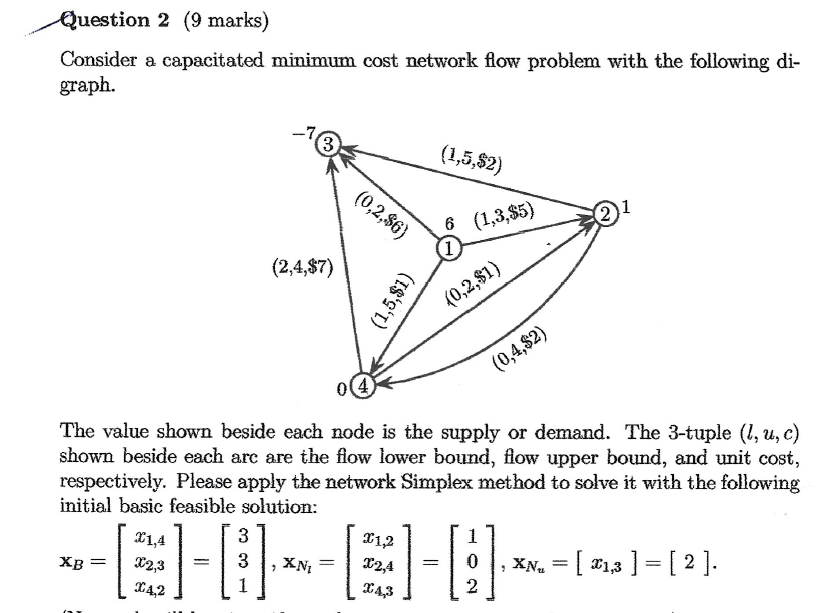 Solved Question 2 (9 marks) Consider a capacitated minimum | Chegg.com