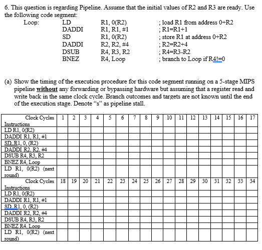 6. This question is regarding Pipeline. Assume that | Chegg.com