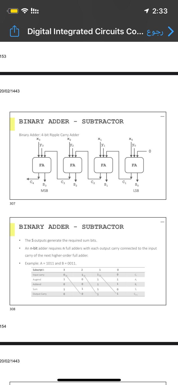153 20/02/1443 307 308 154 20/02/1443 1 2:33 Digital | Chegg.com