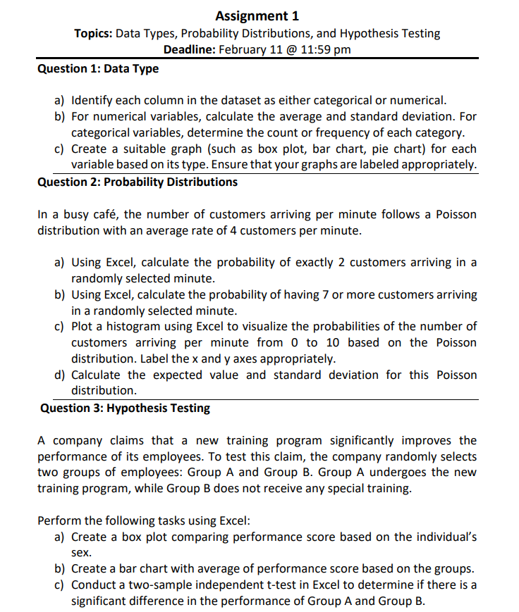 Solved Assignment 1Topics: Data Types, Probability | Chegg.com