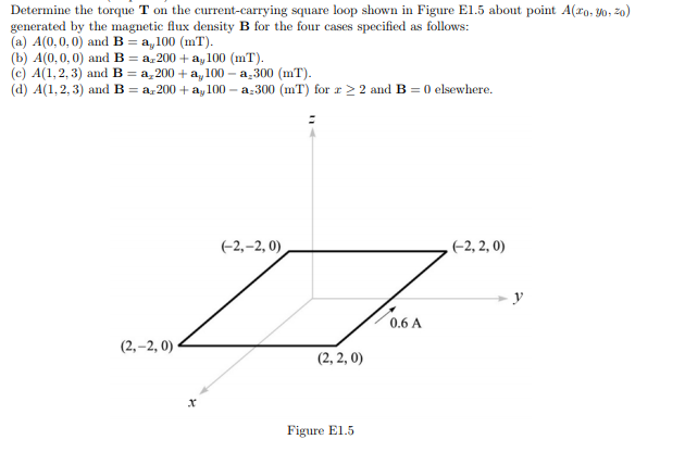 Solved Determine the torque T on the current-carrying square | Chegg.com