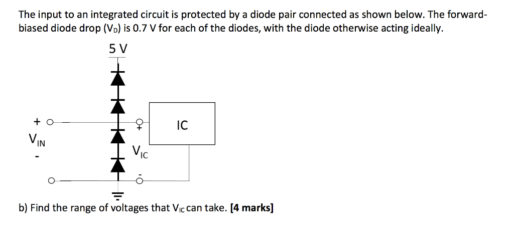 Solved The input to an integrated circuit is protected by a | Chegg.com