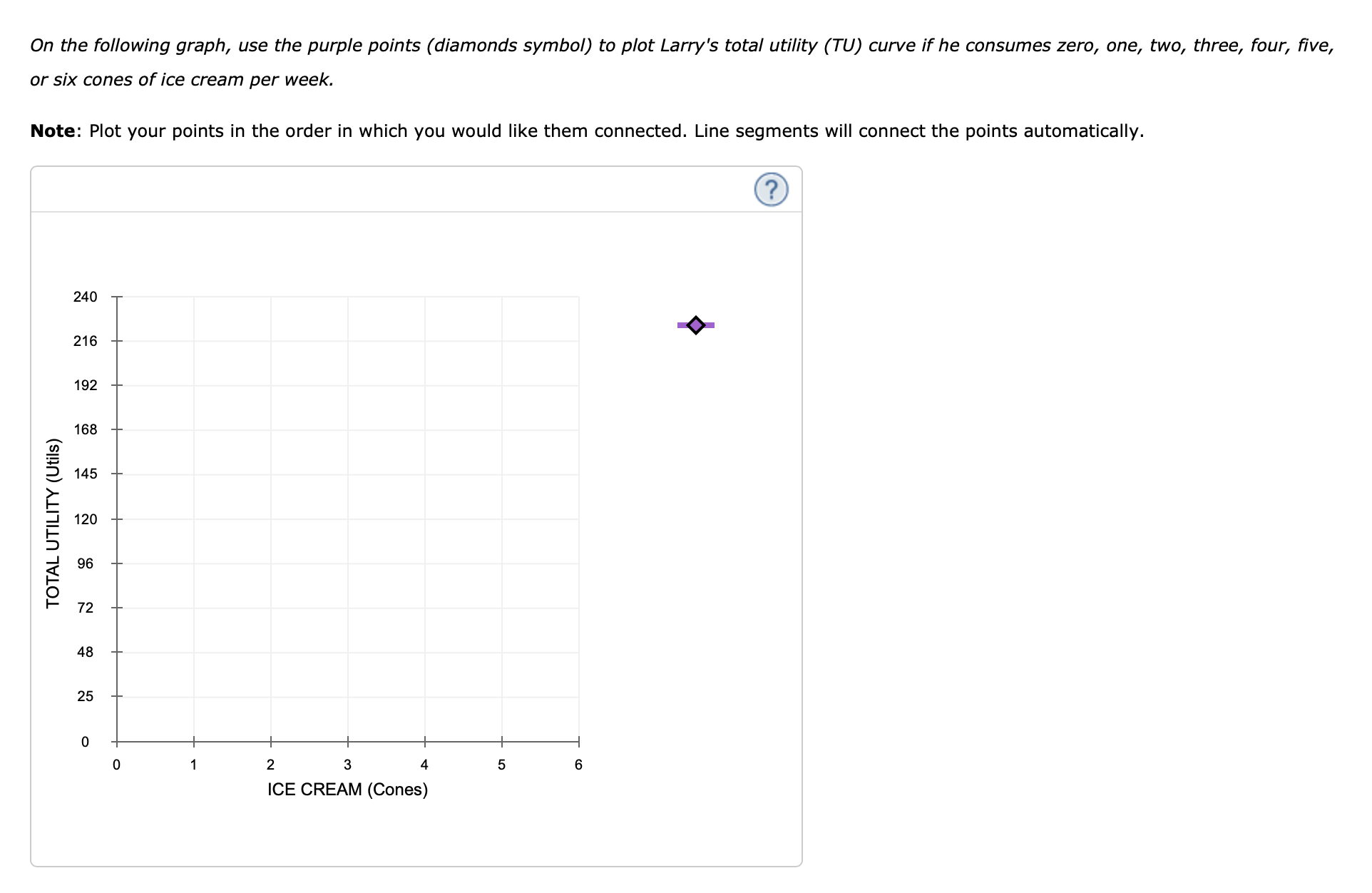 Solved 2. Total and marginal utility Larry enjoys eating ice | Chegg.com