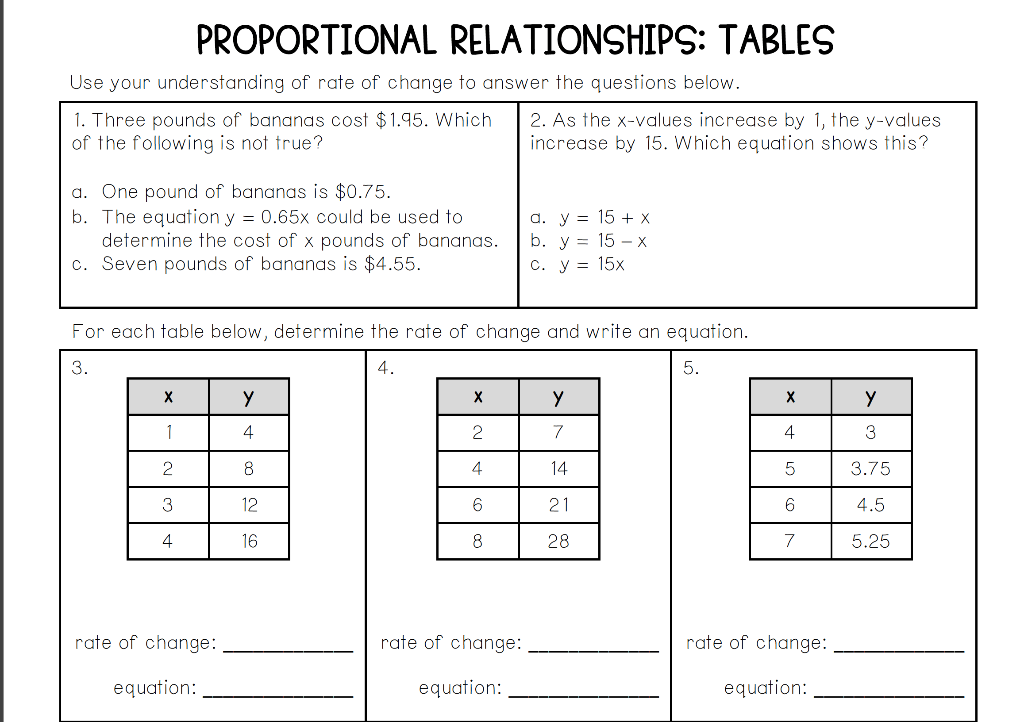 Solved PROPORTIONAL RELATIONSHIPS: TABLES Use your | Chegg.com