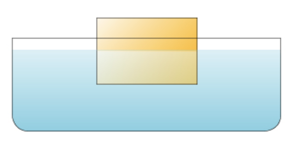A rectangular wooden block of weight 41 N floats with | Chegg.com