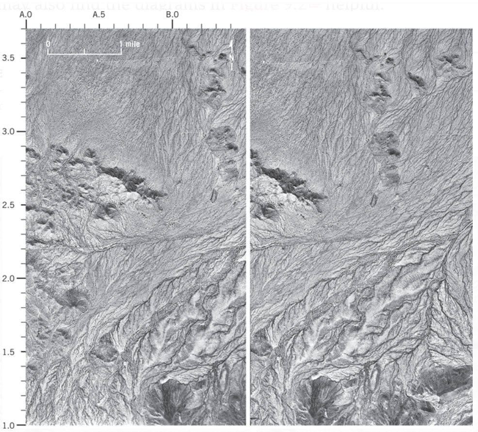 Solved SmartFigure 9.2 Stages of landscape evolution in a | Chegg.com