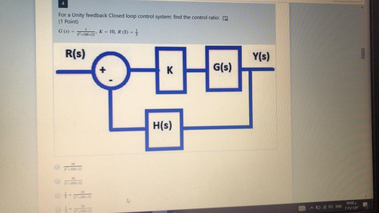 Solved 4 For a Unity feedback Closed loop control system: | Chegg.com