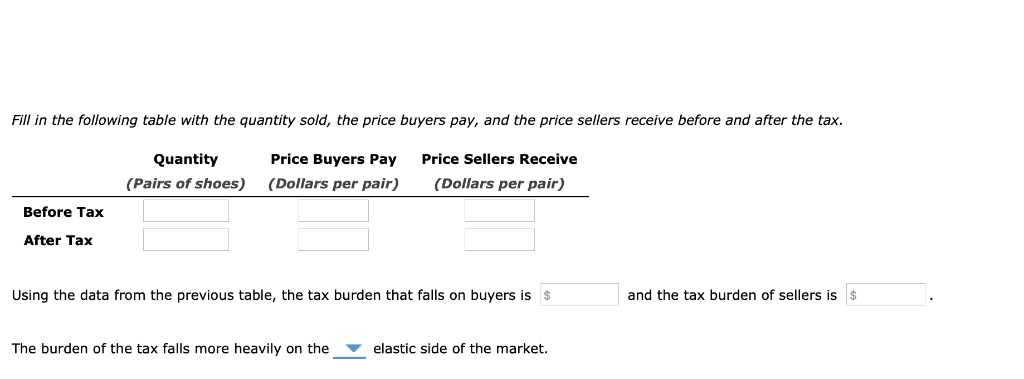 Solved Fill in the following table with the quantity sold, | Chegg.com