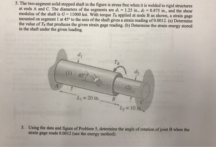 Solved The two-segment solid stepped shaft in the figure is | Chegg.com