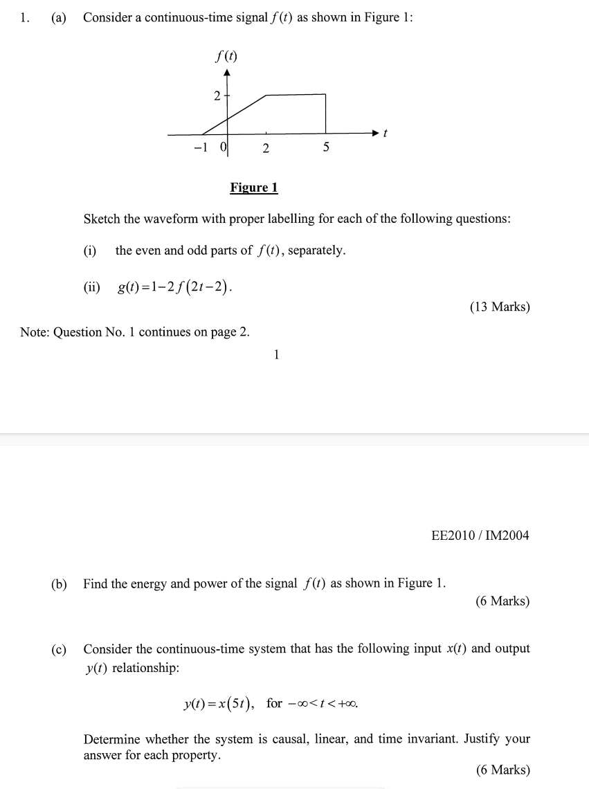 Solved 1. (a) Consider a continuous-time signal f(t) as | Chegg.com