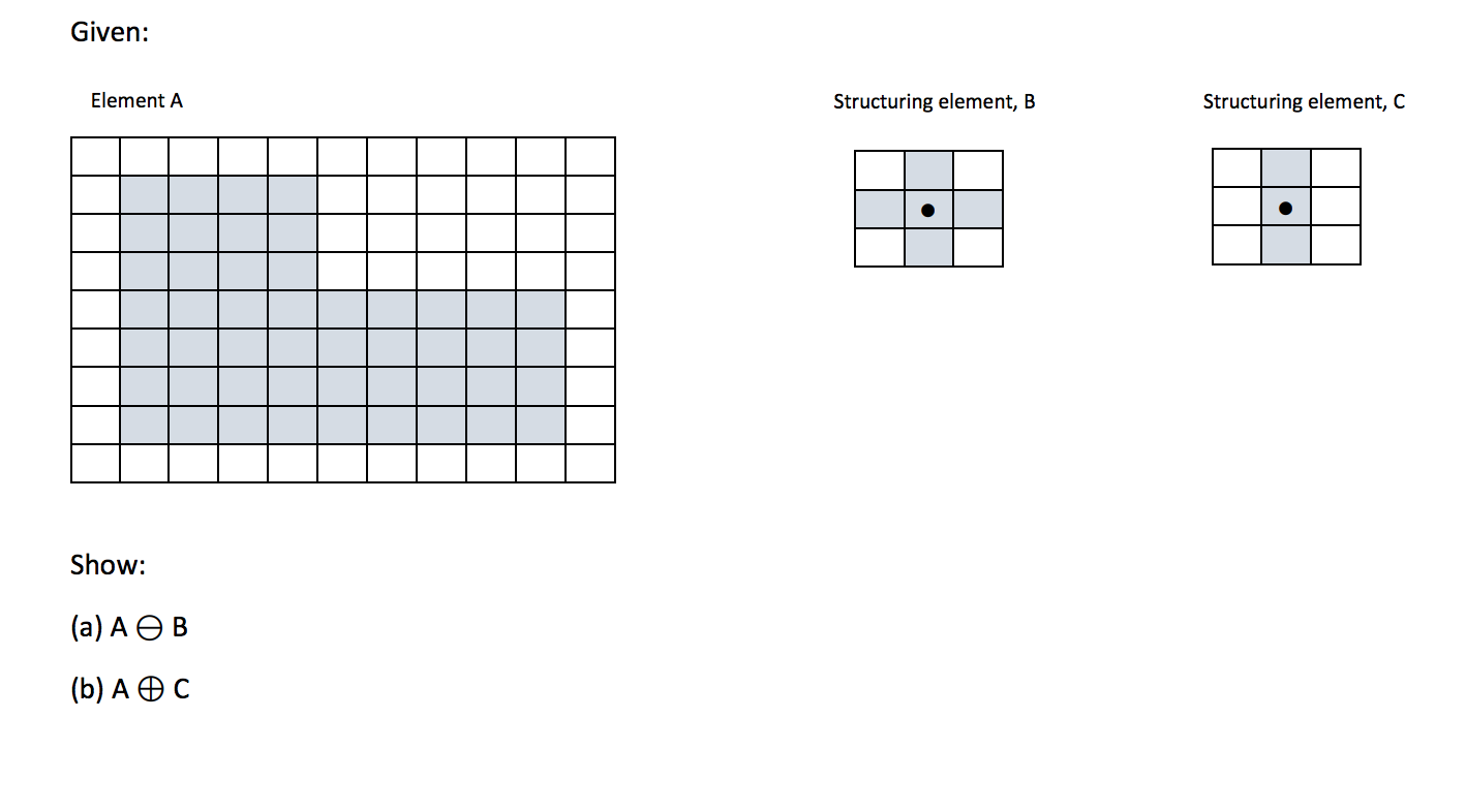 Solved Given Element A Structuring Element B Structuring 1058