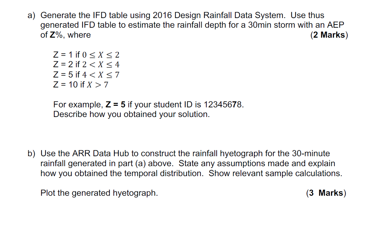 a) Generate the IFD table using 2016 Design Rainfall | Chegg.com