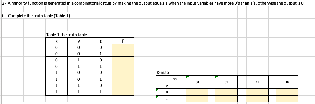 Solved 2- A minority function is generated in a | Chegg.com