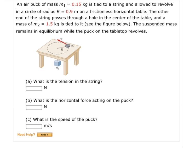 Solved An air puck of mass m1 = 0.15 kg is tied to a string | Chegg.com