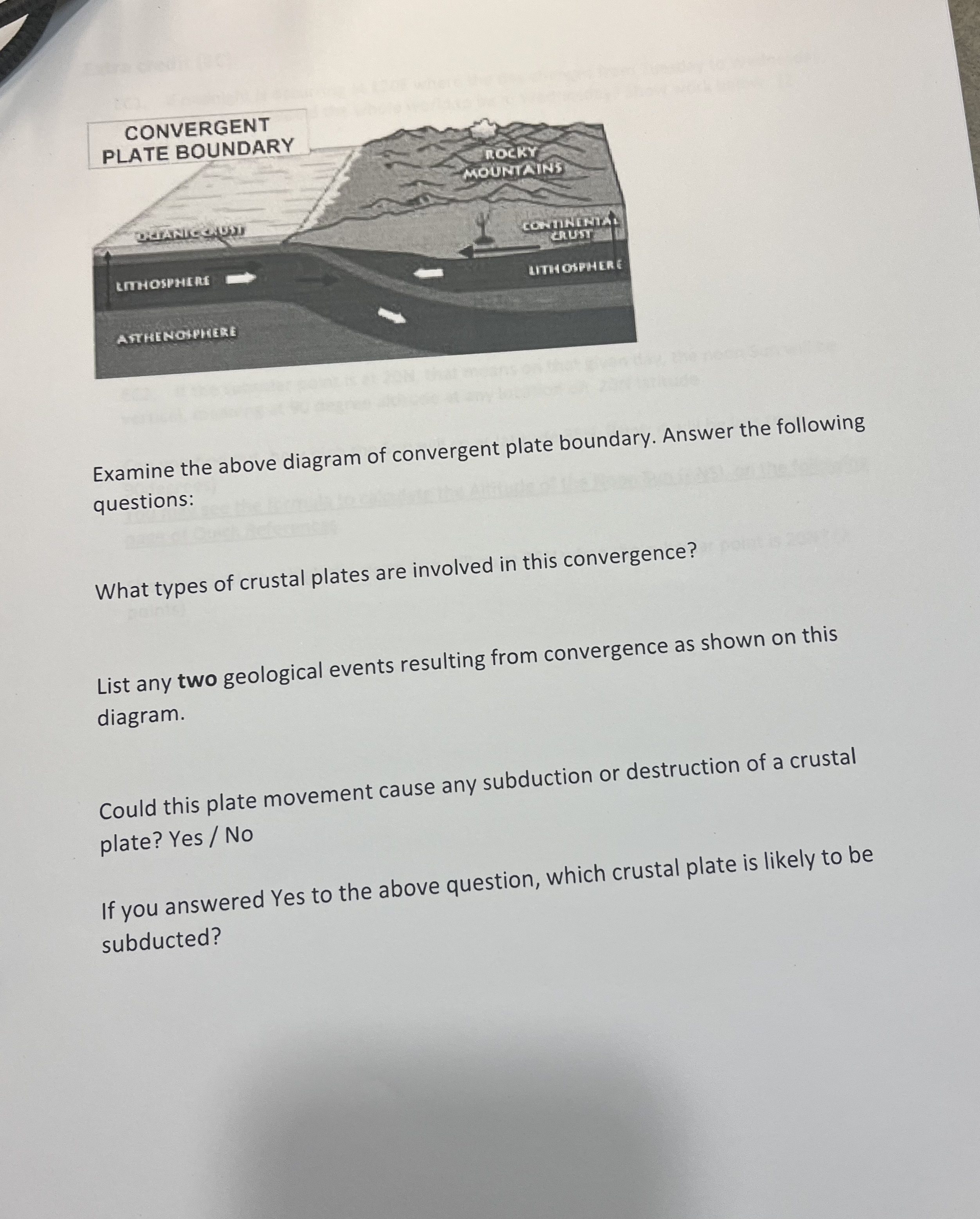 Solved Examine the above diagram of convergent plate | Chegg.com
