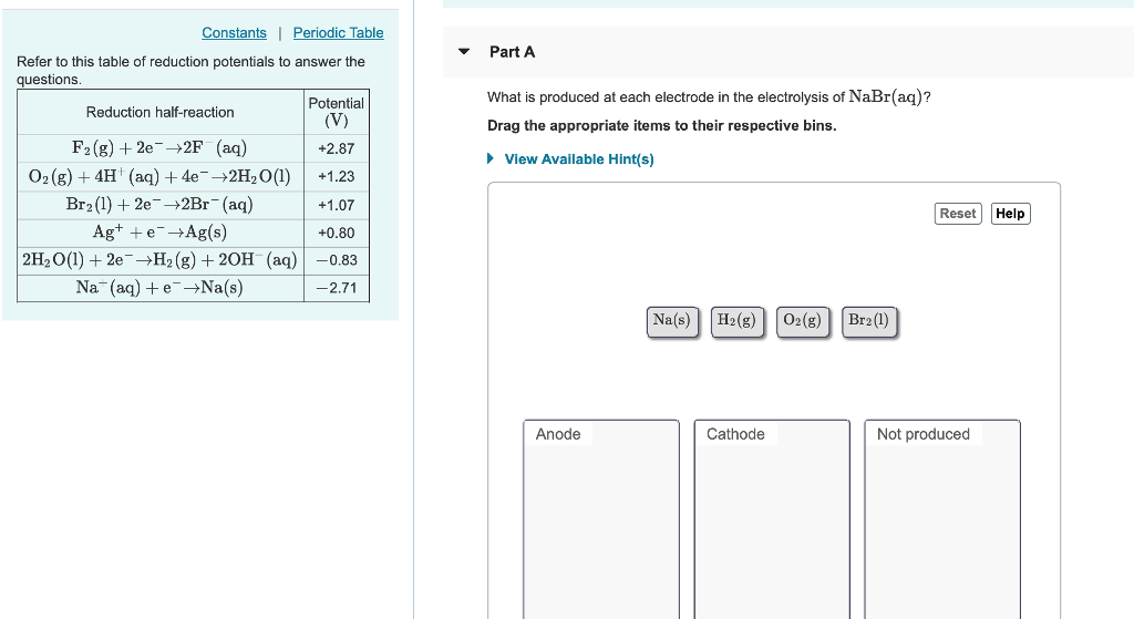 Solved Constants | Periodic Table Part A Refer to this table | Chegg.com