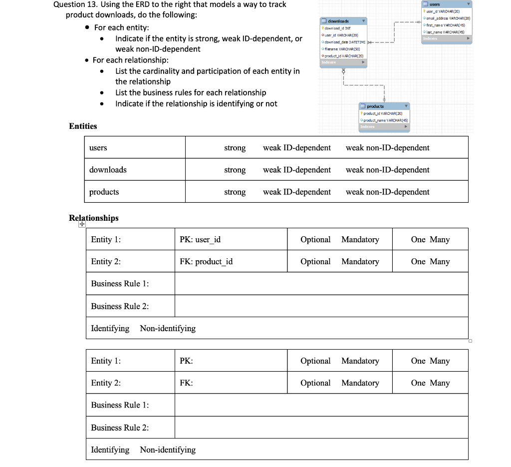 Solved Please read the direction and bold the correct | Chegg.com