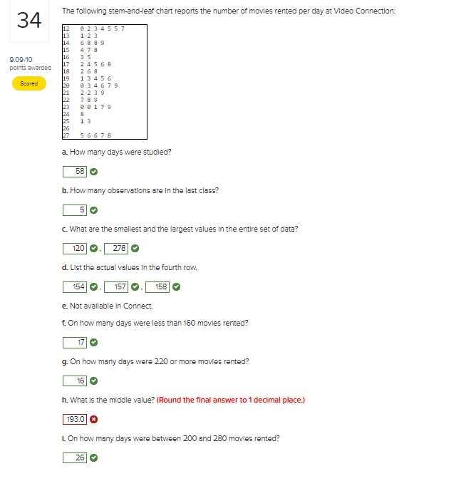 solved-the-following-stem-and-leaf-chart-reports-the-number-chegg