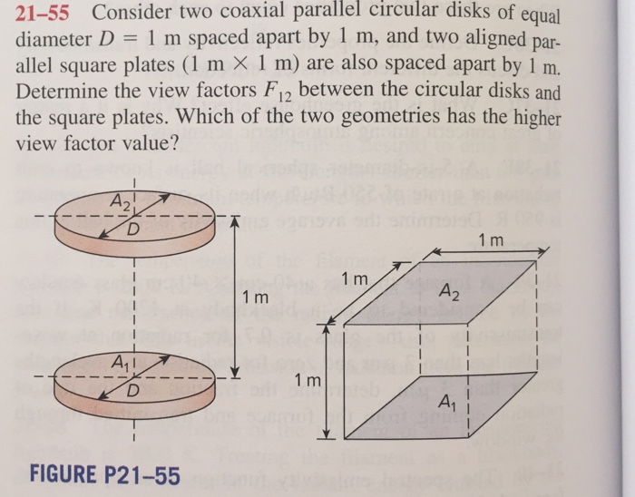 Solved 21-55 Consider two coaxial parallel circular disks of | Chegg.com
