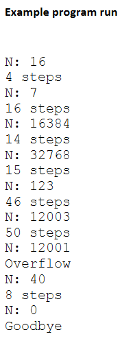 Write and test a Pep/9 translation of the following C | Chegg.com