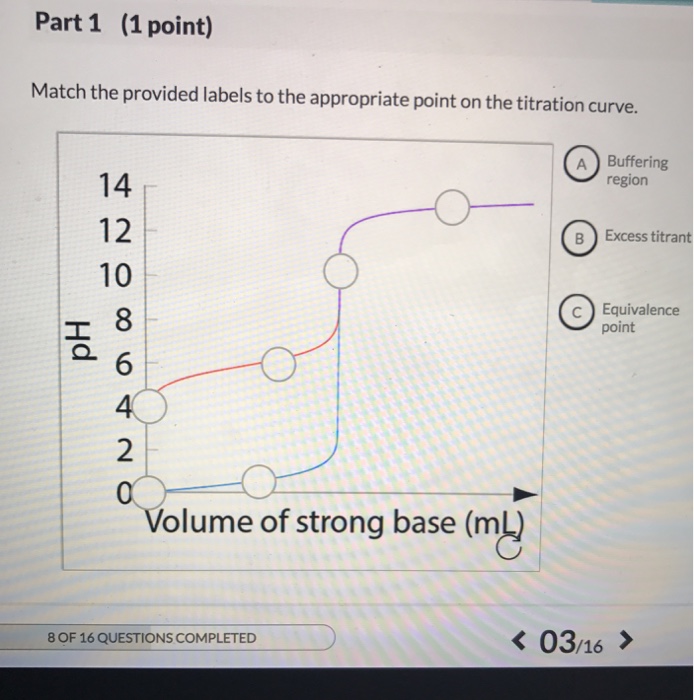 Solved 03 Question (2 points) Given the titration curves | Chegg.com Solved 03 Question (2 points) Given the titration curves | Chegg.com