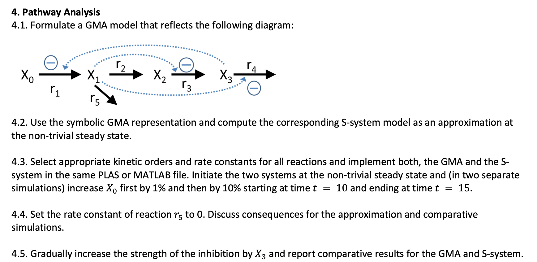 4. Pathway Analysis 4.1. Formulate a GMA model that | Chegg.com