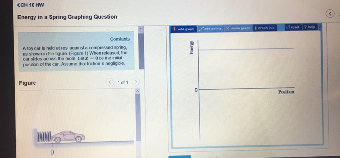 Solved CH 10 HW Energy in a Spring Graphing Question + add | Chegg.com