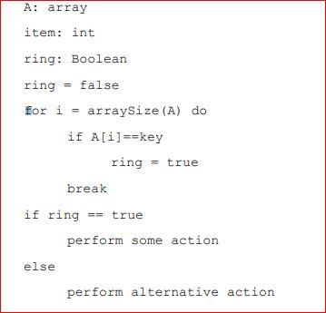 Solved Question twoali Analyse the algorithm given below. | Chegg.com