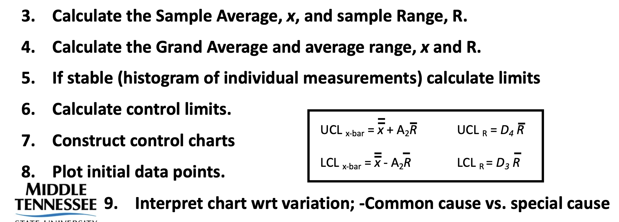 Solved 3. Calculate the Sample Average, x, and sample Range, | Chegg.com