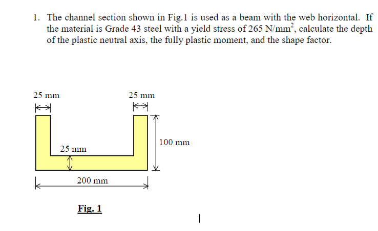 Solved 1. The channel section shown in Fig.1 is used as a | Chegg.com