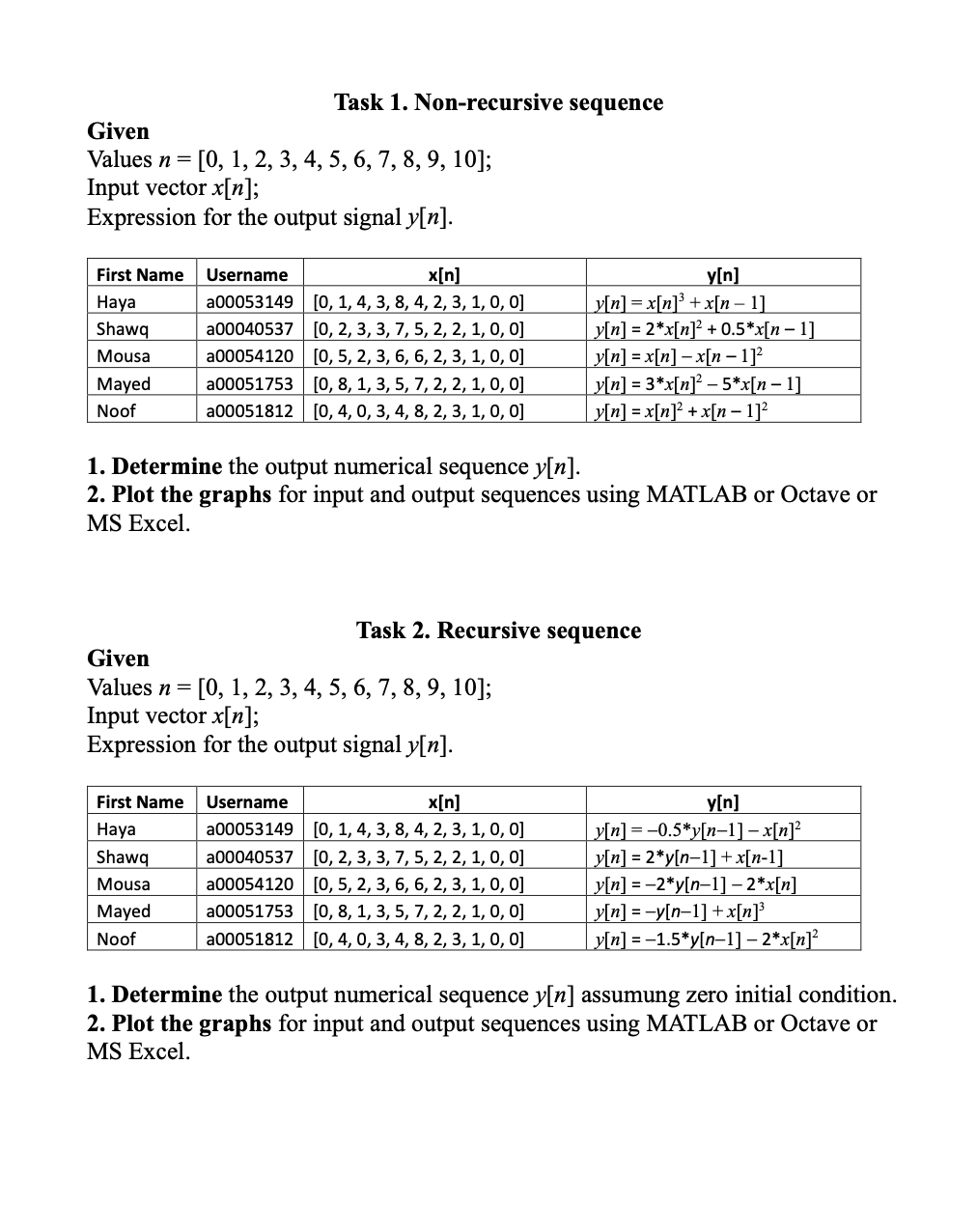 Solved Task 1. Non-recursive sequence Given Values | Chegg.com