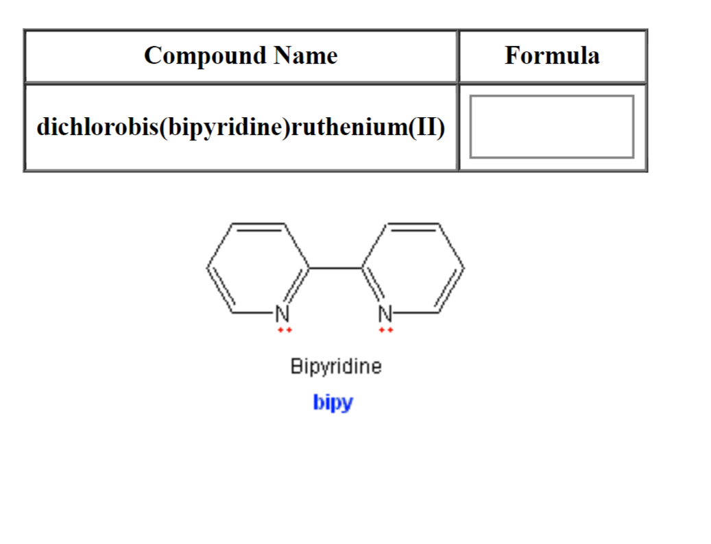 Solved Give the chemical formula of the following | Chegg.com