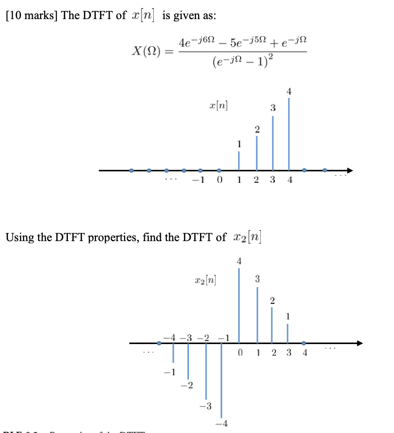 Solved [10 marks] The DTFT of x[n] is given as: 4e-j61 – | Chegg.com