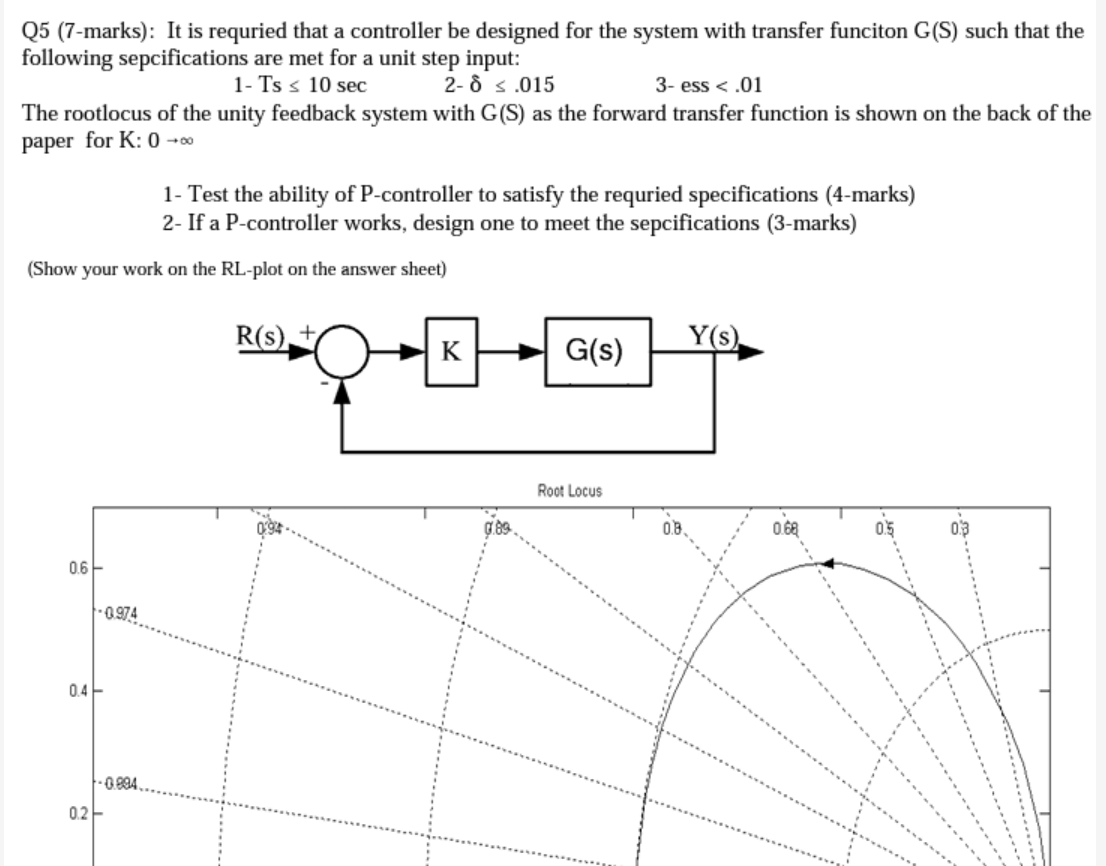 Solved Q5 (7-marks): It is requried that a controller be | Chegg.com