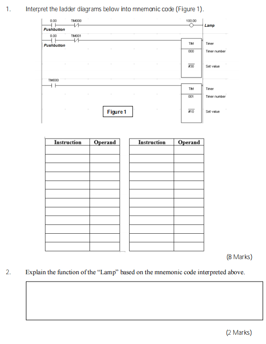 Solved subject programmable logic controller (PLC). answer | Chegg.com