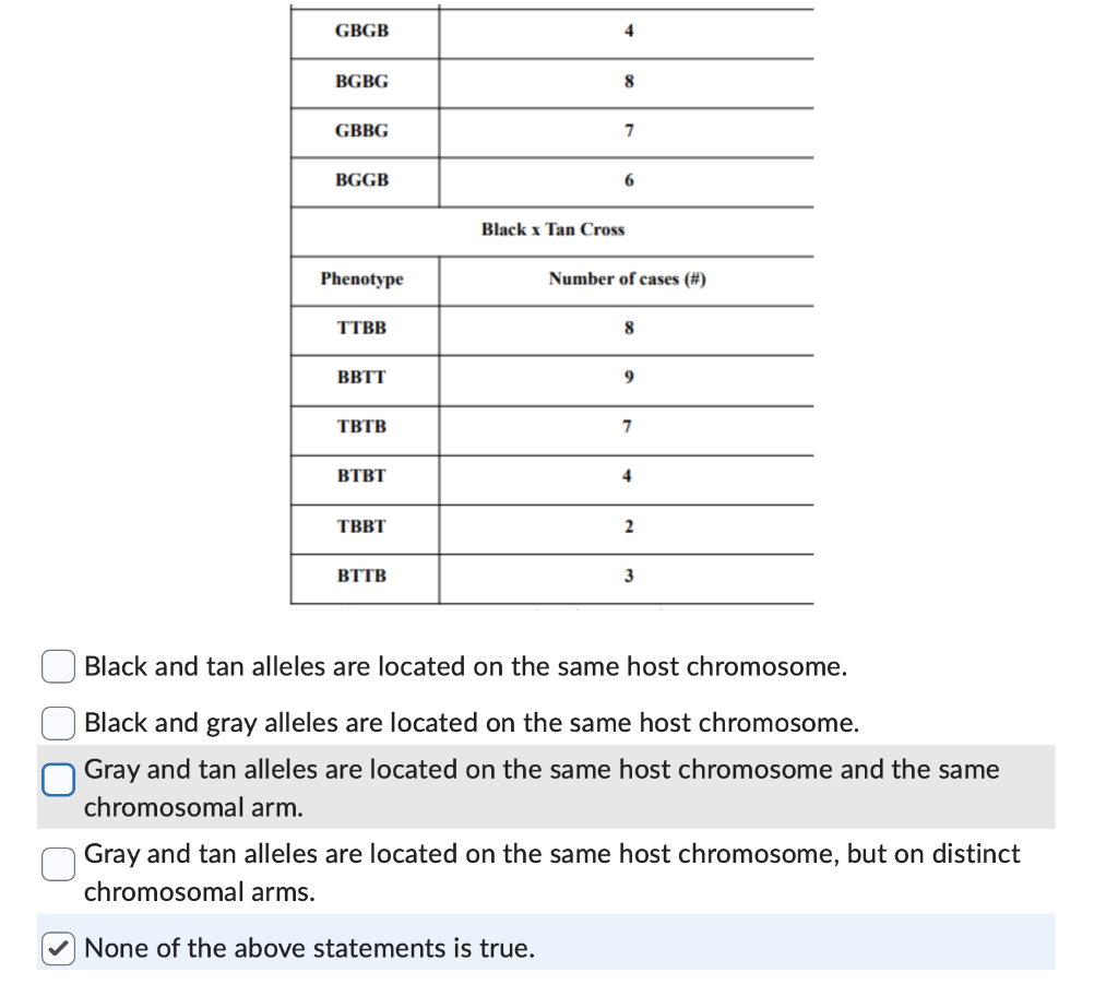 Solved Select all correct statements. All or nothing | Chegg.com
