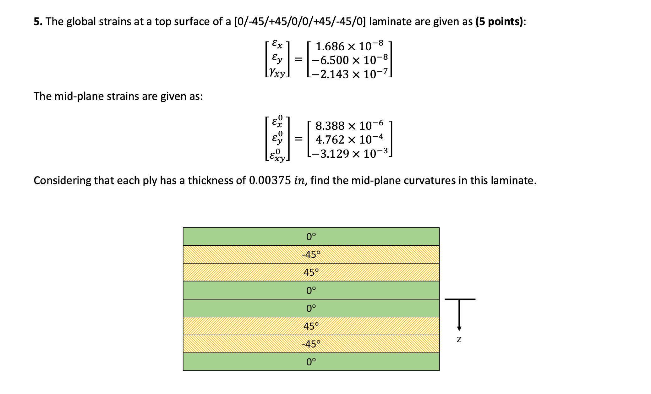 Solved 5. The global strains at a top surface of a | Chegg.com