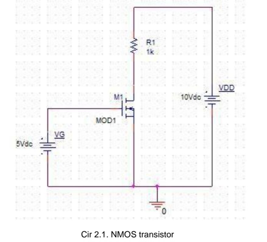 Solved Cir 2.1. ﻿NMOS transistor 2.1. ﻿Construct the | Chegg.com