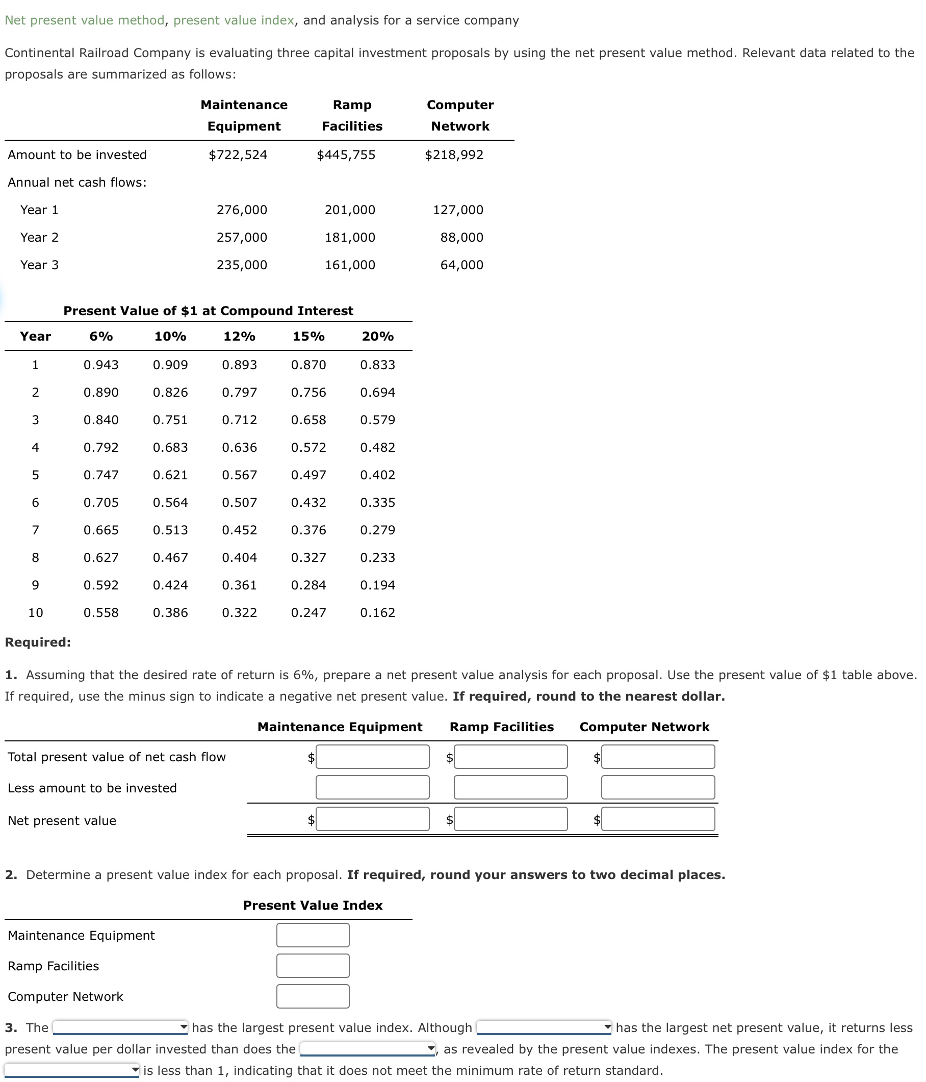 Solved Net present value method, present value index, and | Chegg.com