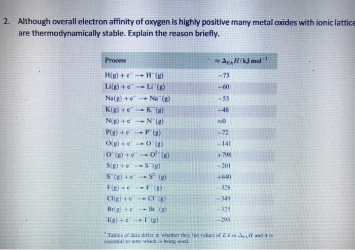 Solved 2. Although overall electron affinity of oxygen is | Chegg.com