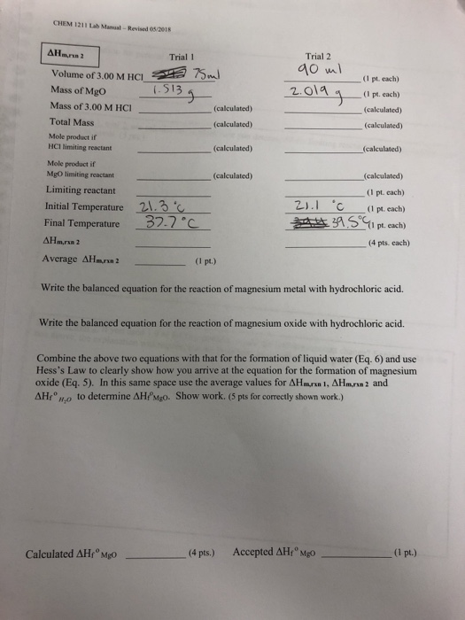 CHEM 1211 Lab Manual-Revised esa018 Trial 2 aow Trial | Chegg.com
