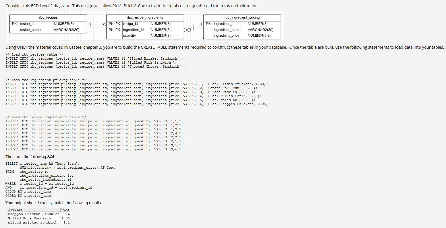 Solved Consider this ERD Level 2 diagram. This design will | Chegg.com