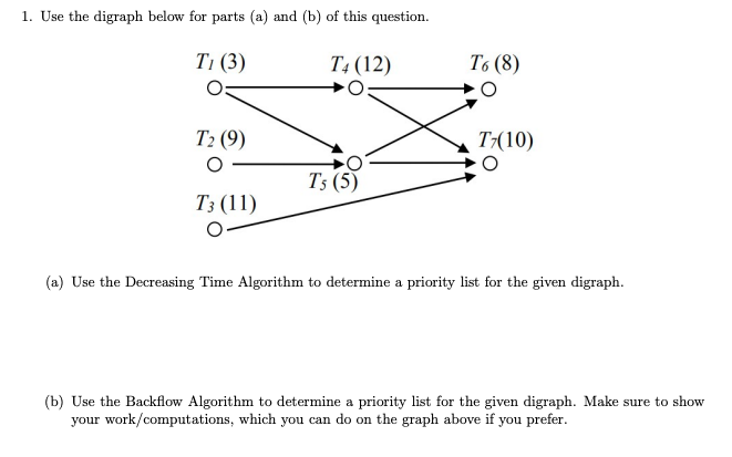 Solved 1. Use the digraph below for parts (a) and (b) of | Chegg.com