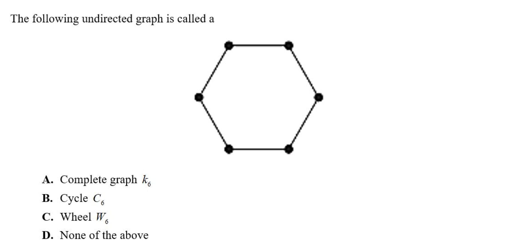 Solved The following undirected graph is called a A. | Chegg.com